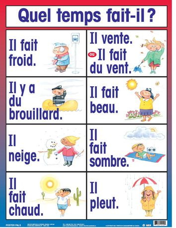 French/FSL Classroom Posters - No 1 | Walmart.ca
