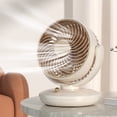 Meitianfacai Fan for Bedroom, Quiet Table Air Circulator Fans for Whole ...
