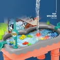 pdqouc Penguin Themed Kids Water Table, Outdoor Water Play and Sensory ...