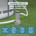 Bestway Flowclear 1,500 GPH Above Ground Swimming Pool Water Filter ...