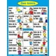 French Reference Posters - Walmart.ca