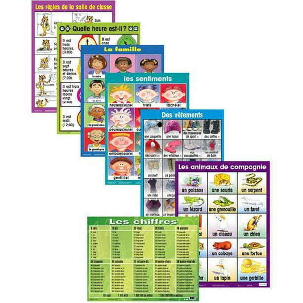 French/FSL Classroom Posters - No 2 - Walmart.ca