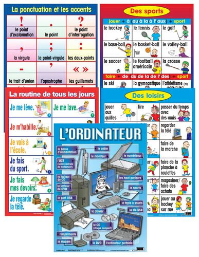 French Reference Posters | Walmart Canada