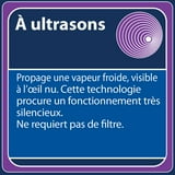 Sunbeam Mist Me Blue Personal Ultrasonic Humidifier, SUL401-BLUE-CN ...