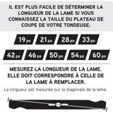 Power Rake Universal 6-in-1 21"/22" Lawn Mower Blade - Walmart.ca
