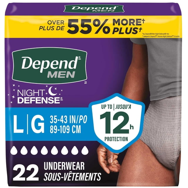 Depend Night Defense Adult Incontinence Underwear for Men, Disposable ...