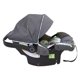 Safety 1st Smooth Ride LX Travel System - Walmart.ca