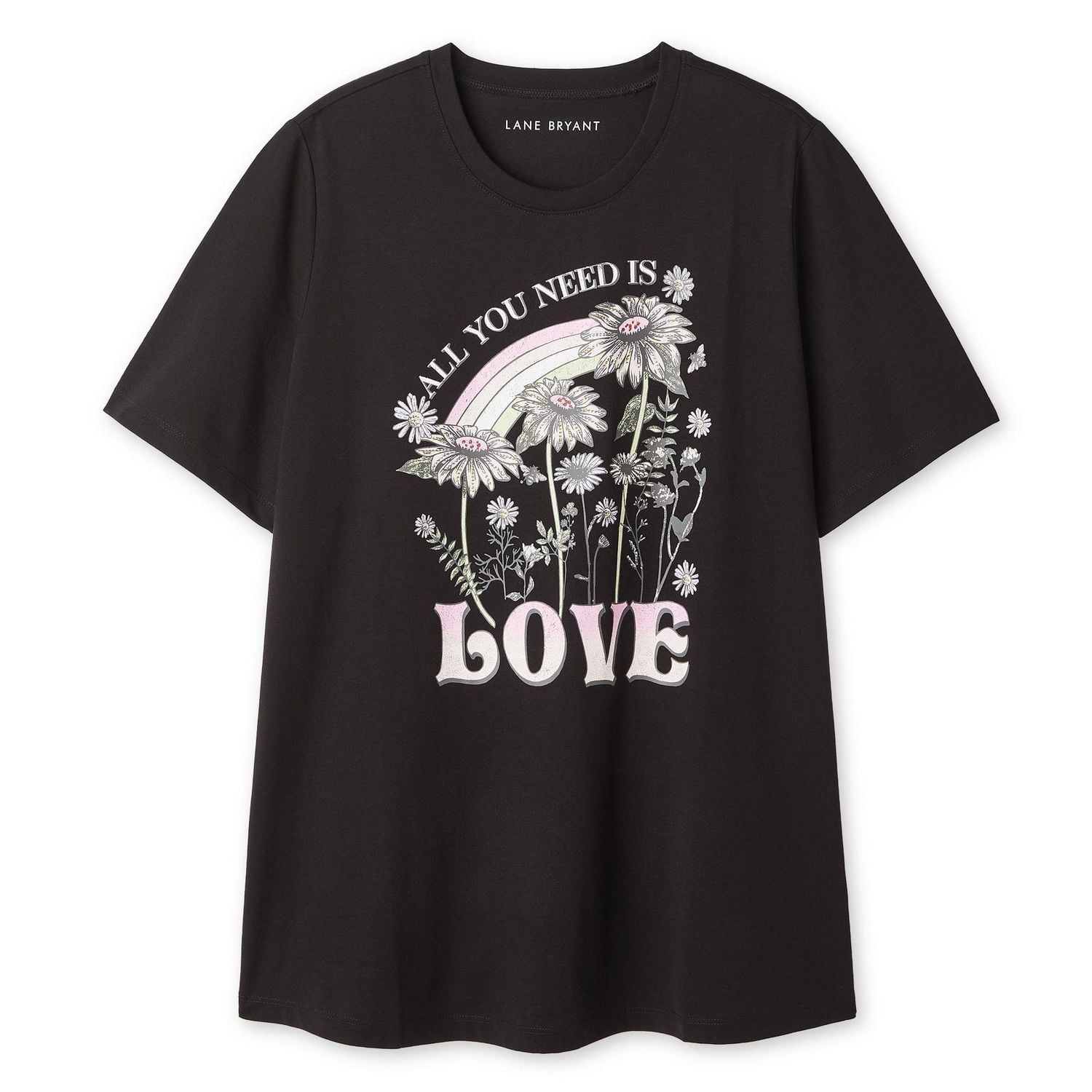 Click here for Lane Bryant Womens Plus Crew-Neck T-Shirt 4x prices