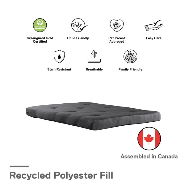 Kali 6 inch Thermobonded High Density Polyester Fill Futon Mattress ...