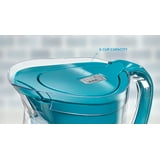 Brita Mini Plus Water Filter Pitcher with 1 Standard Filter, Turquoise ...