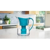 Brita Mini Plus Water Filter Pitcher with 1 Standard Filter, Turquoise ...