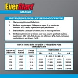 EverStart MARINE 24M-625N, 12 Volt, Marine Starting Battery, Group Size 24, 675 MCA, EverStart ...