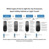 Antares Goliath AT (3PMS) LT275/60R20 LRE Tire - Walmart.ca