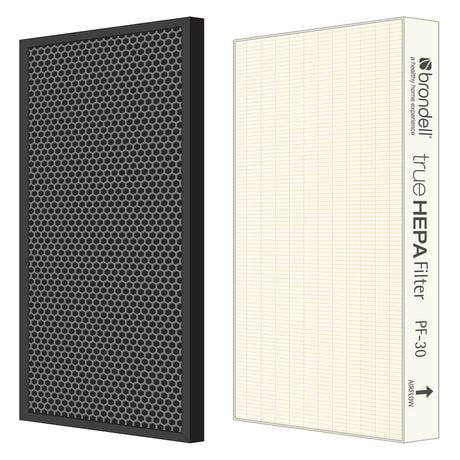 Click here for Brondell O2+ Replacement Air Filters - One True He... prices