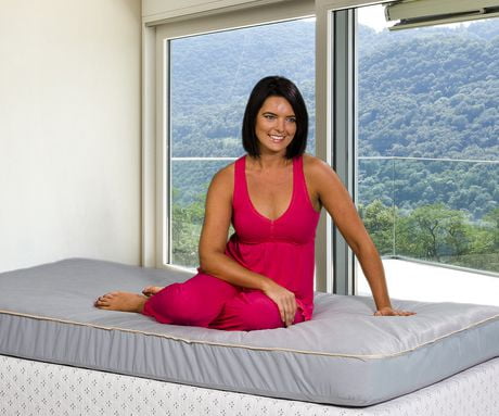 Click here for Wolf Sleep Comfort Smooth Full/Double prices