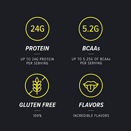 Cellucor Whey Protein Isolate & Concentrate Blend Powder with BCAAs ...