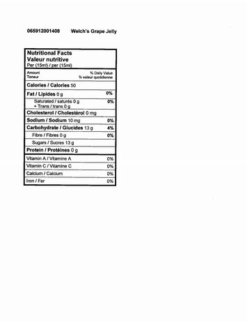 Welch’s Grape Jelly | Walmart Canada