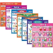 French/FSL Classroom Posters - No 2 - Walmart.ca