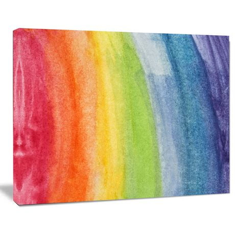 Click here for Pyrex Design Art Flowing Rainbow Colors Canvas Pri... prices