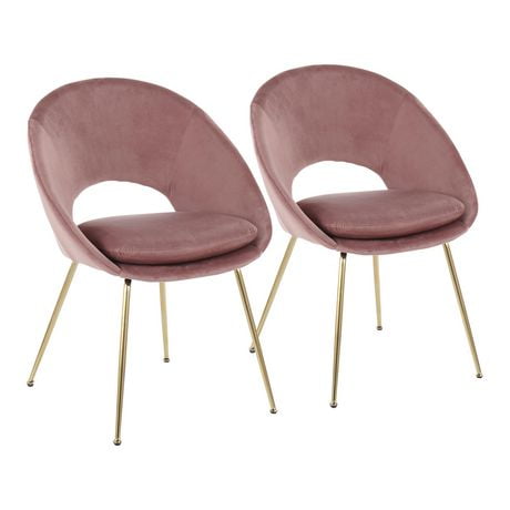 Click here for Metro Dining Chair From Lumisource  Set Of 2 Pink prices