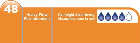 Equate Overnight Heavy Flow Maxi Pads with Flexi-Wings® | Walmart Canada