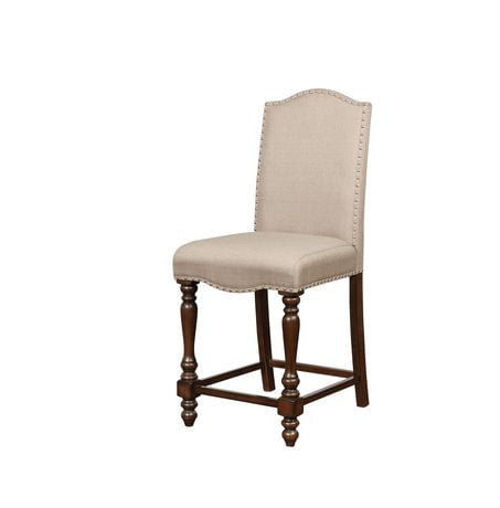 Click here for Linon Lorelei Counter Stool Walnut # prices