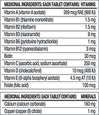 Equate Children’s Complete Multivitamin with Vitamin C | Walmart Canada