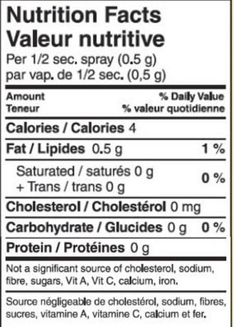 PAM® Original Cooking Spray | Walmart Canada