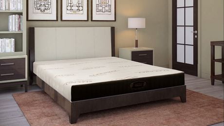 Click here for Nsc Medical Serenity 11 Sleep Surface White Queen prices