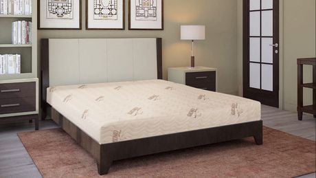 Click here for Nsc Medical Placidity 9 Sleep Surface White King prices