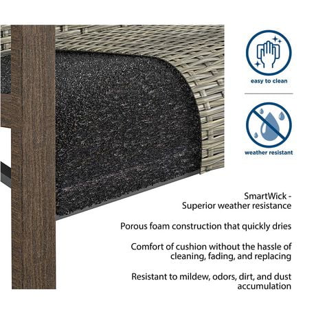 Click here for Cosco Outdoor Living  Smartwick  Patio Furniture S... prices