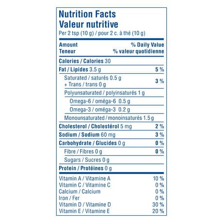 Becel Pro-Activ Calorie-Reduced Margarine | Walmart Canada
