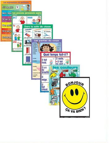 Click here for Poster Pals French/Fsl Classroom Posters - No 1 18... prices