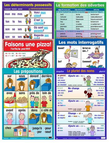 Click here for Poster Pals French Grammar Anchor Posters 18 X 24... prices