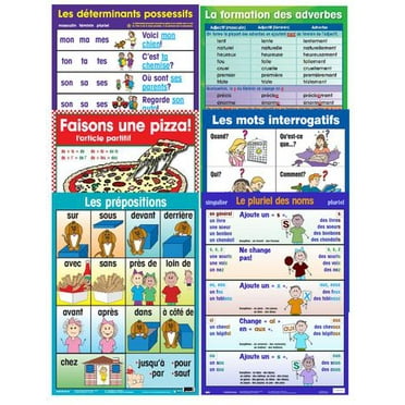 French/FSL Classroom Posters - No 2 - Walmart.ca
