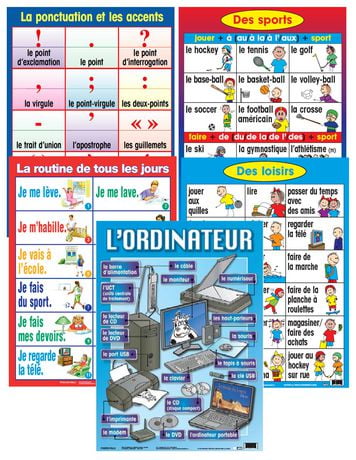 Click here for Poster Pals French Reference Posters 18 X 24 X .3 prices