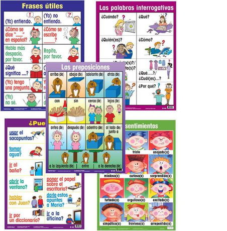 Click here for Poster Pals Spanish Classroom Posters Iii 18 X 24... prices