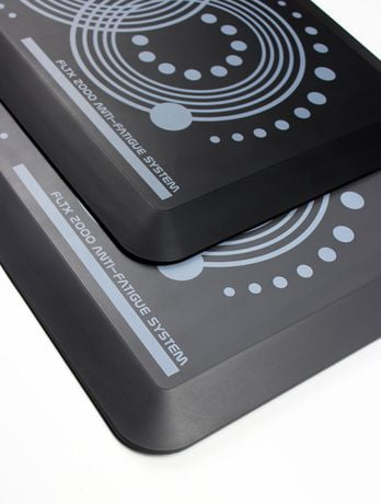 Click here for Floortex Afs-Tex System 2000 Standing Desk Anti-Fa... prices