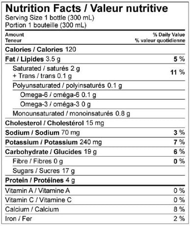 Tim Hortons Nutrition Information Iced Cappuccino | Besto Blog