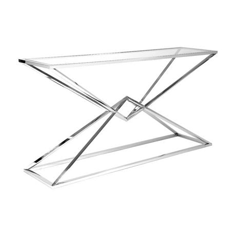 Click here for Home Gear Gable Console Table Silver prices