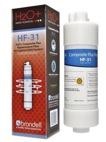Click here for Brondell H2o+ Cypress Composite Plus Filter prices
