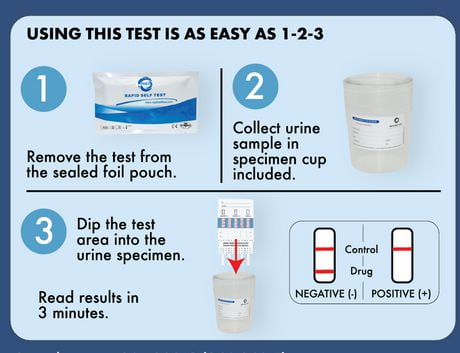Home Drug Test Kits Home Drug Test Kit - 12 Drugs | Walmart Canada