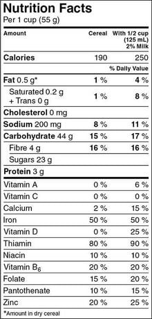 Great Value Family Size Raisin Bran | Walmart.ca