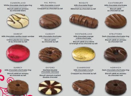 Our Finest British Chocolate Biscuit Assortment | Walmart Canada