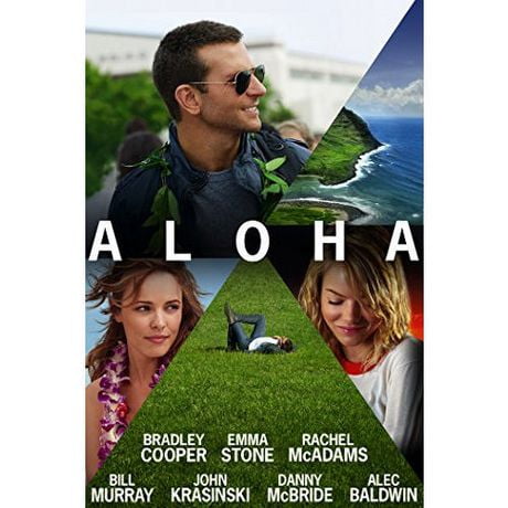 UPC 043396460805 - Aloha (bilingual) (region 1 Dvd) | upcitemdb.com