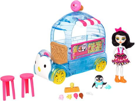 Click here for Enchantimals Preena Penguin Wheel Frozen Treats Pl... prices