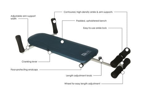 Stamina InLine Back Stretch Bench | Walmart Canada