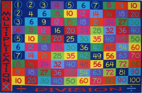 Click here for Fun Rugs Rectangle Multi-Colored Multiplication Ny... prices