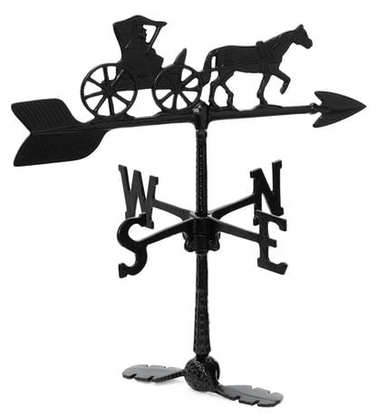 Click here for Klassen Bronze Country Doctor Cast Aluminum Weathe... prices