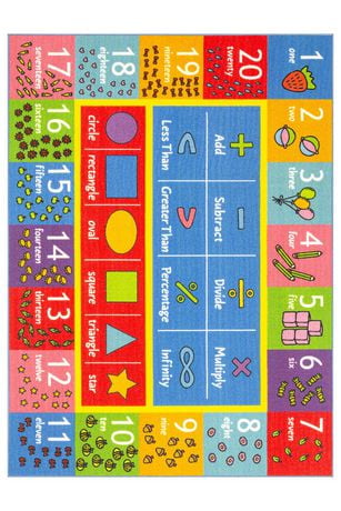 Click here for Kc Cubs Playtime Collection Math Symbols  Numbers... prices